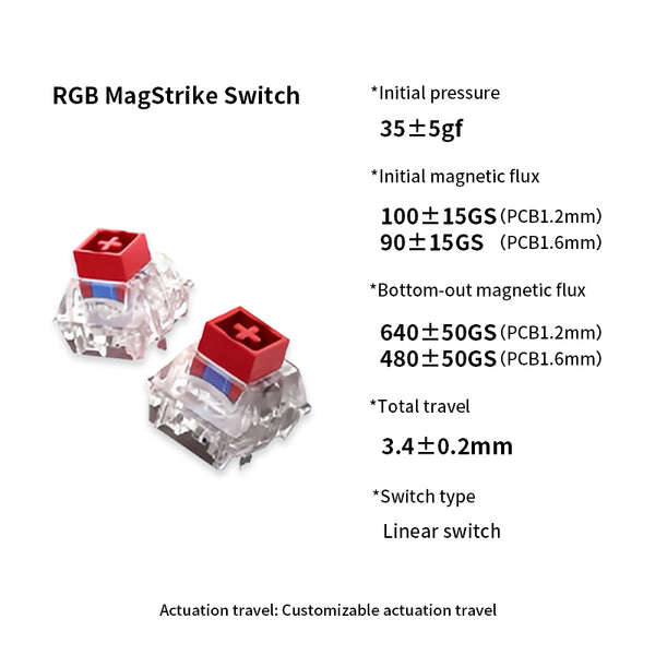 ZH68-HE Hall Effect 65% Mechanical Keyboard ，White Spiderweb Keycap，Fu