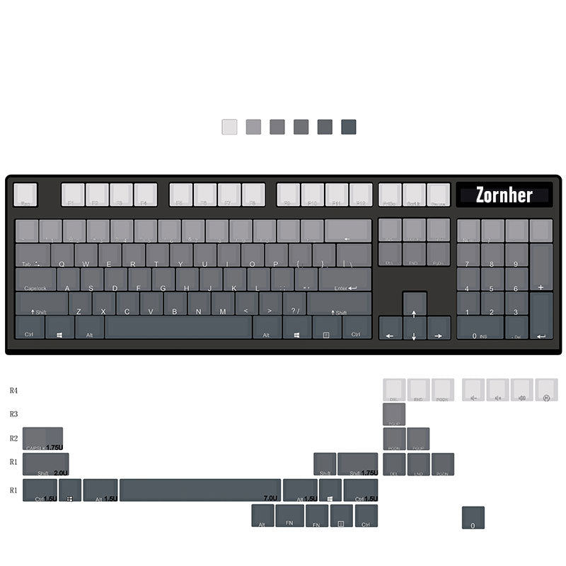 Dusty Key Caps – Zornher